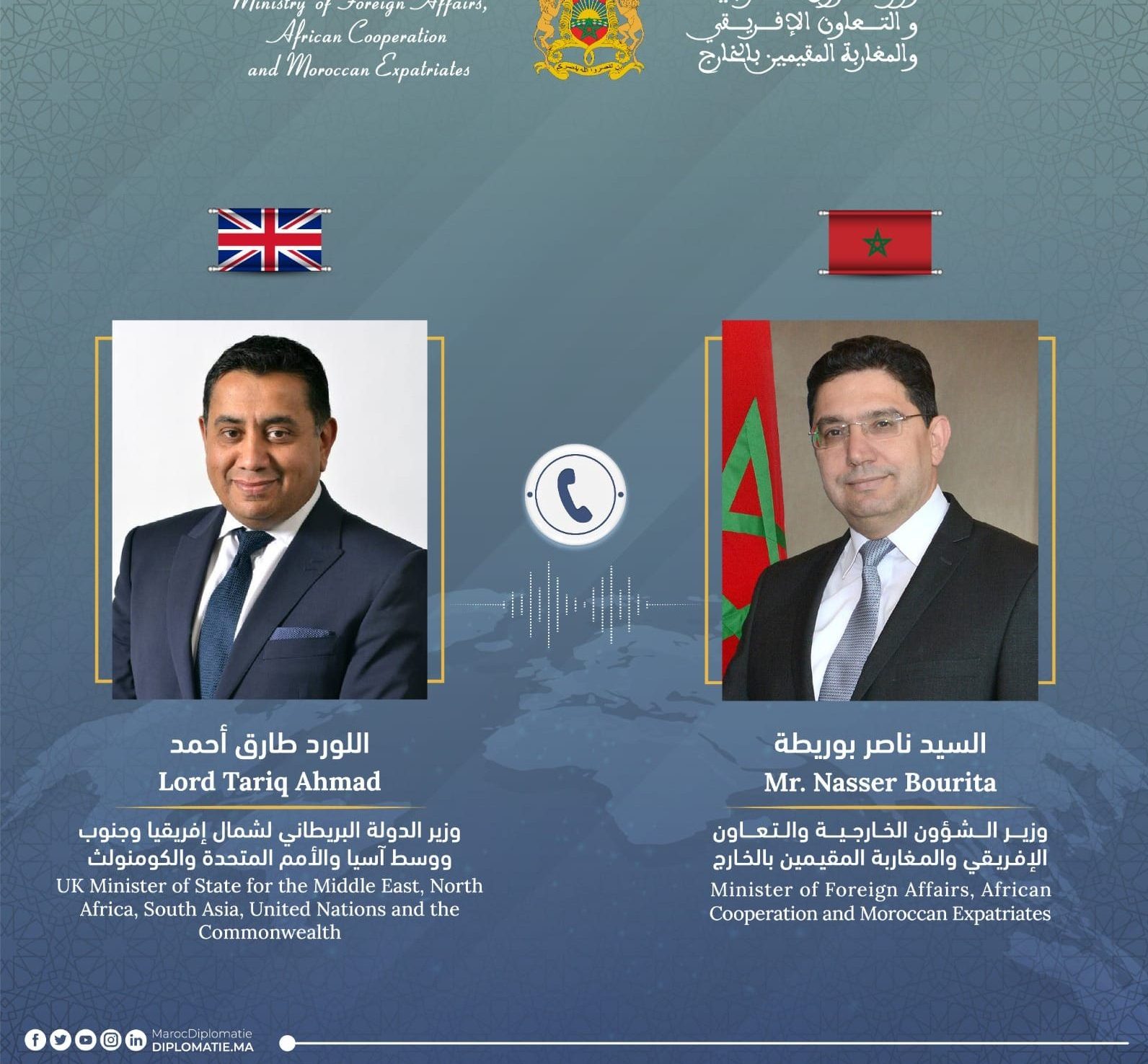 FM Nasser Bourita Holds Talks with British Minister of State for MENA ...